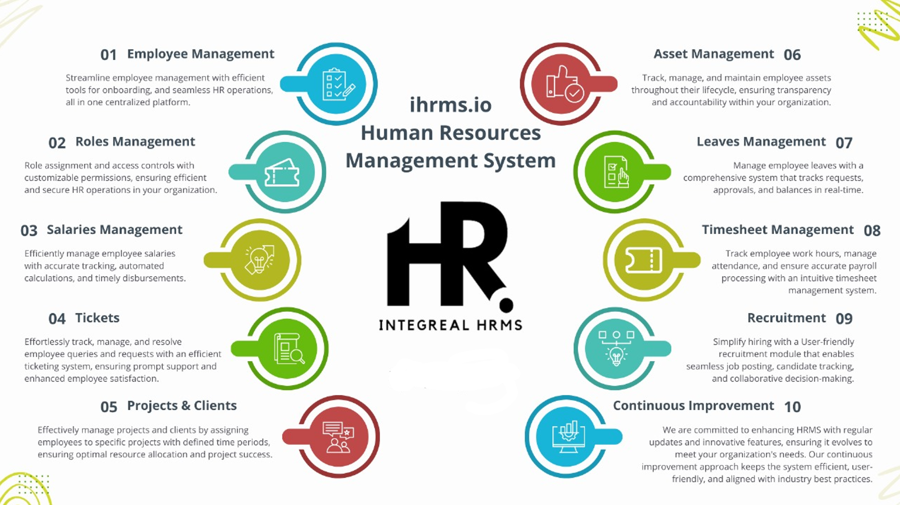 Integral Human Resource Management Software